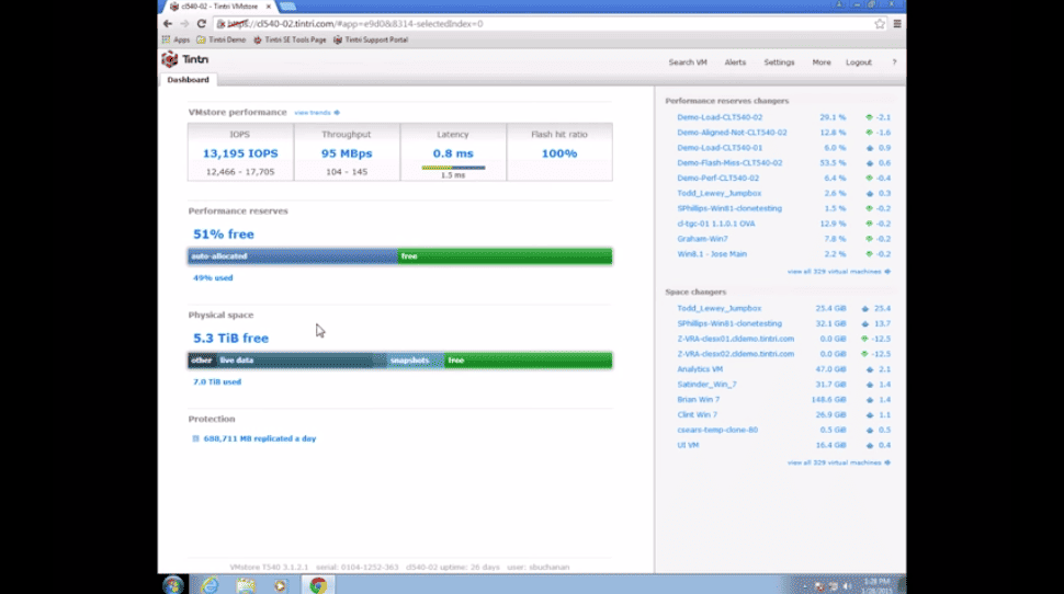 Two-Minute Demo Video — Identifying Performance Headroom - Tintri