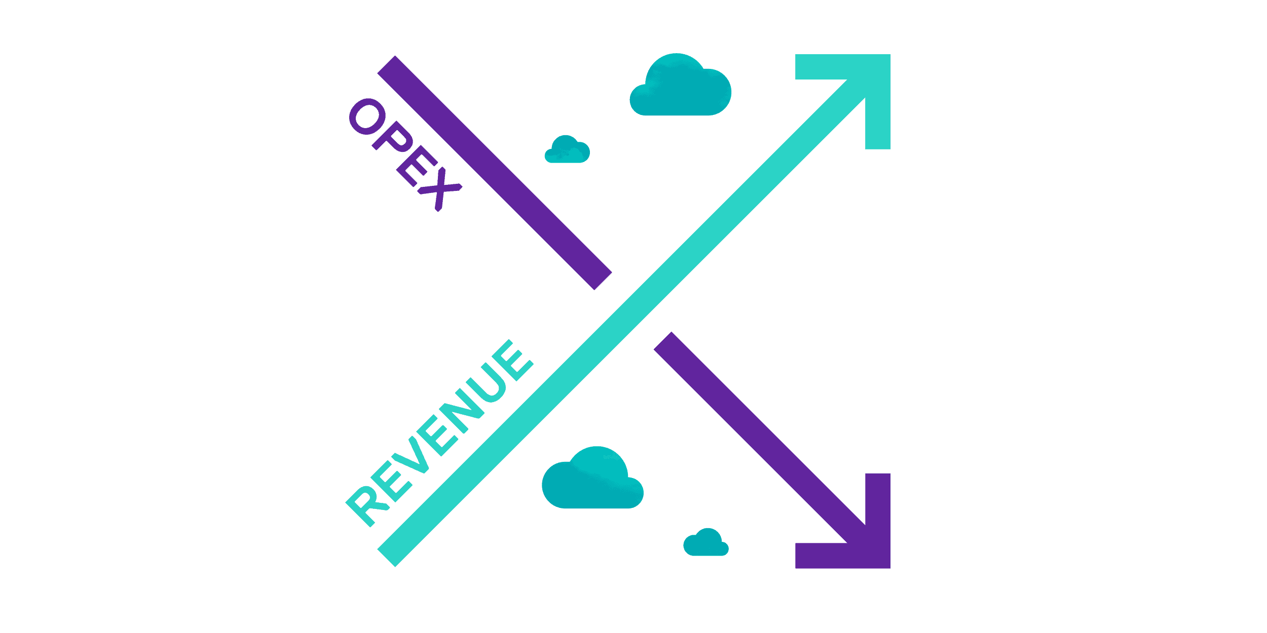 Tintri Cloud Service Provider Solution - Tintri